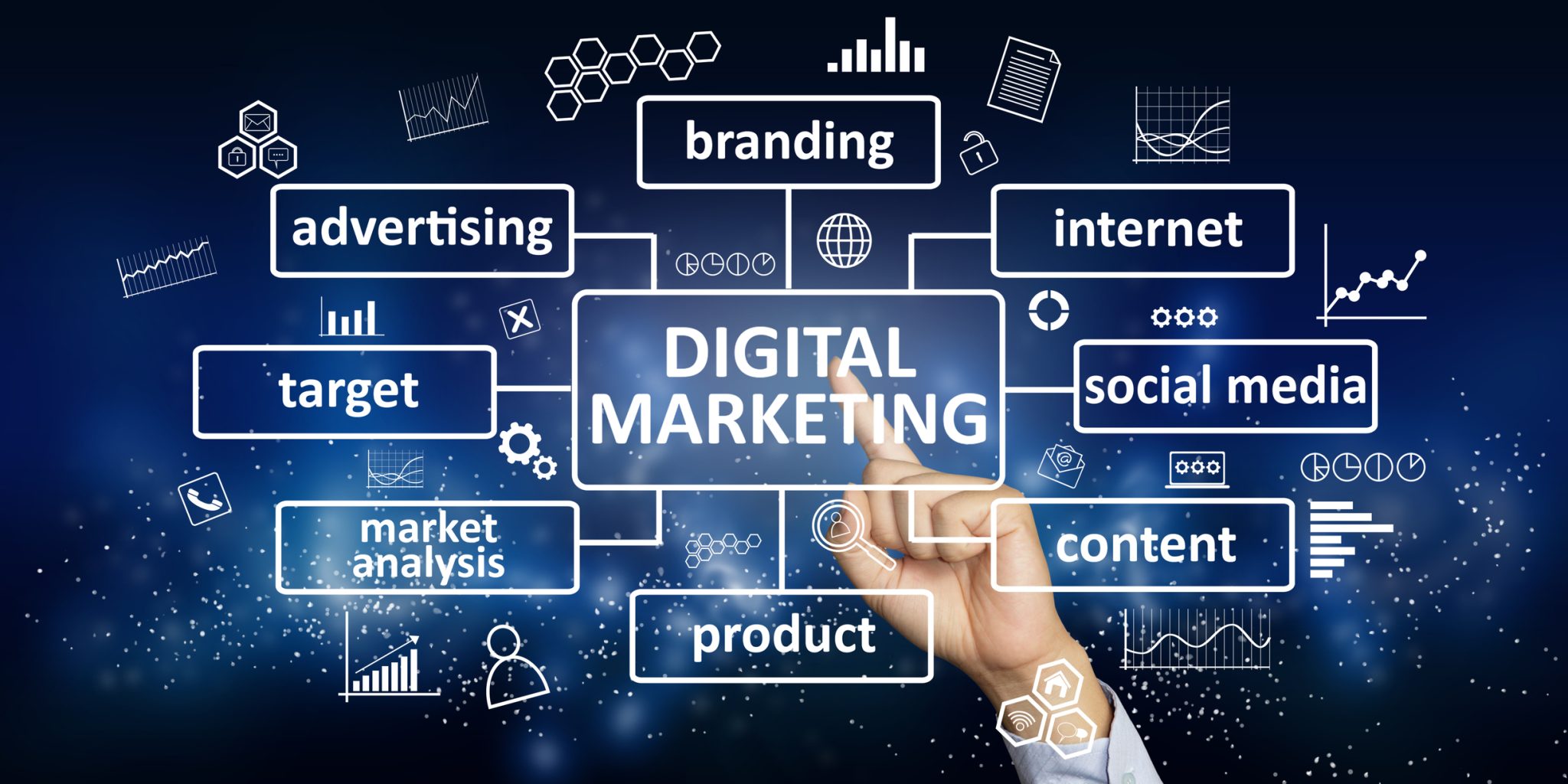 Trending Digital Marketing